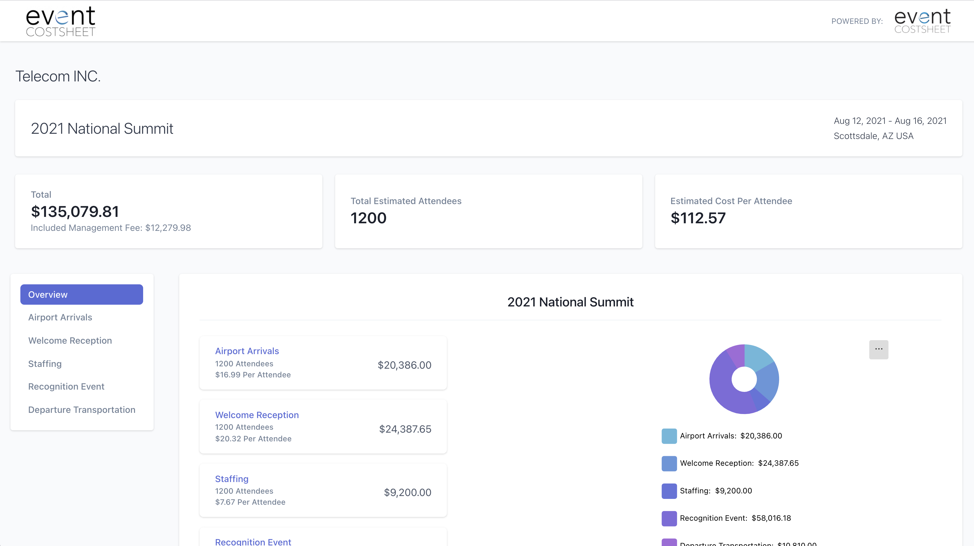 Event Cost Sheet Client Cost Sheets